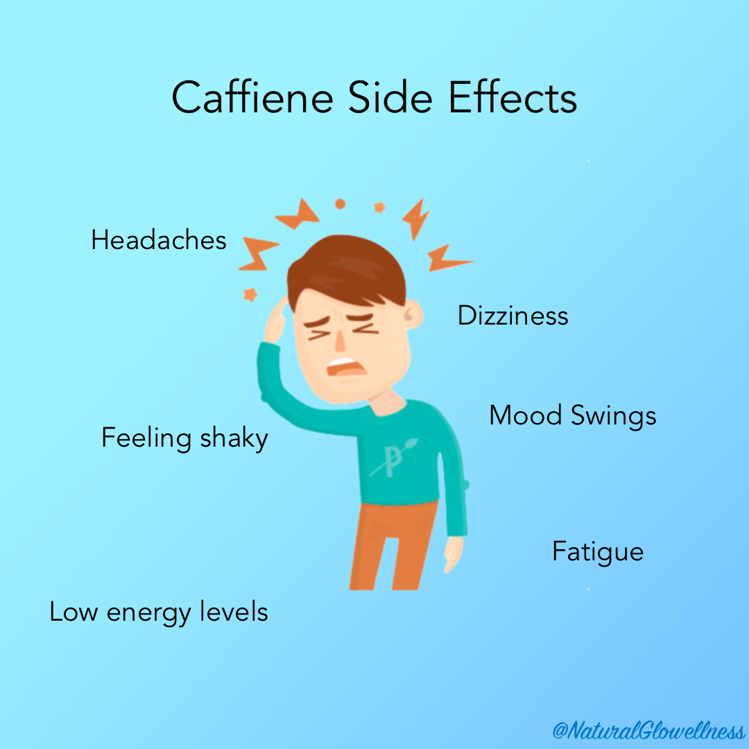 Negative Effects of Drinking Coffee & Natural Ways to Boost Energy ...