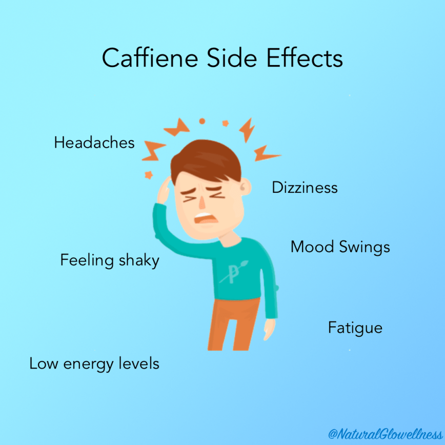 Negative Effects of Drinking Coffee & Natural Ways to Boost Energy ...