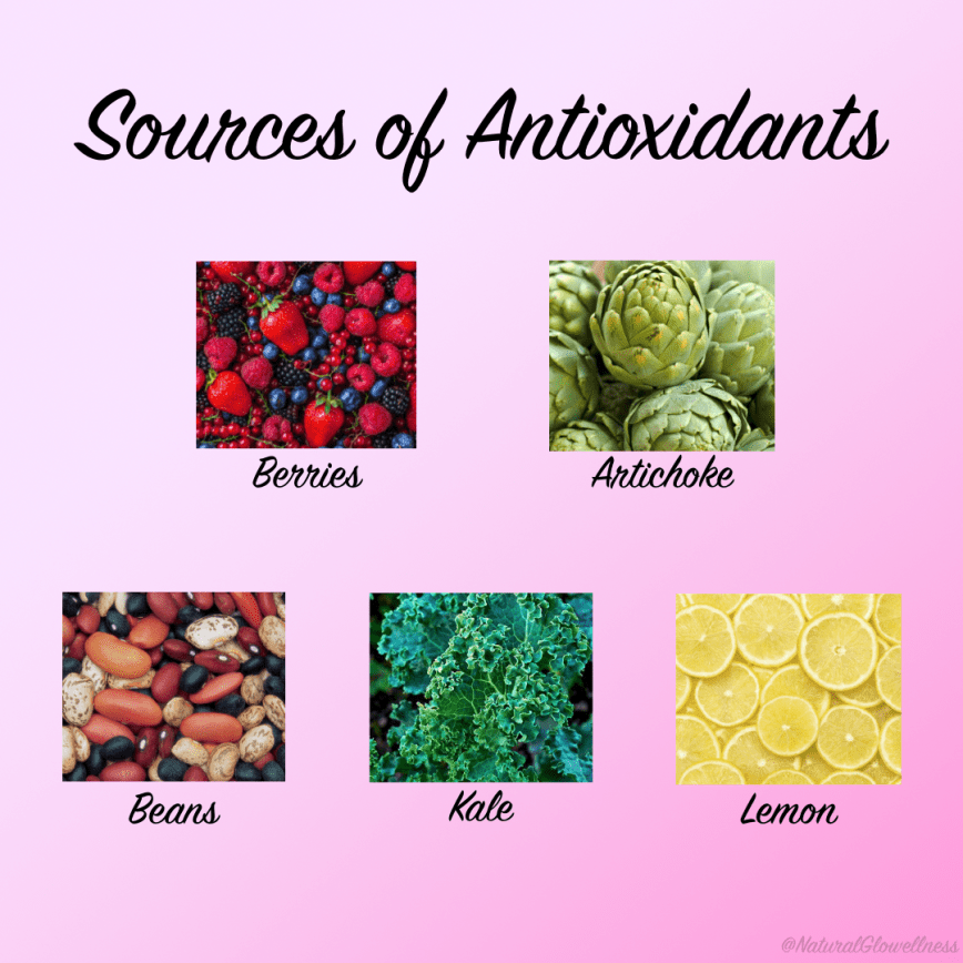 The Power of Antioxidants – Natural Glow Wellness