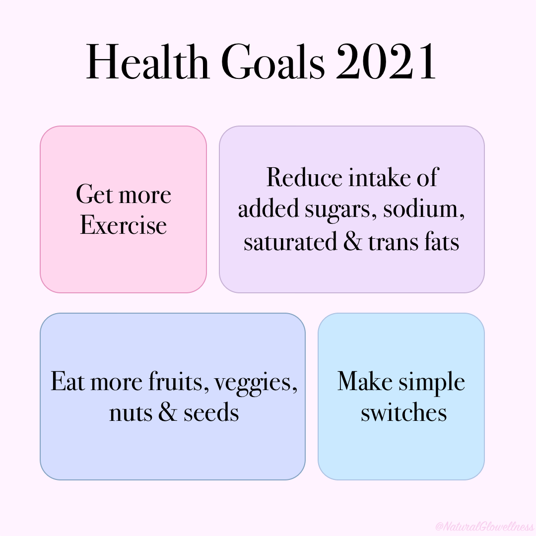 5 Tips to Boost your Overall Health Based on The Dietary Guidelines ...